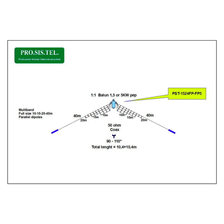 PROSISTEL PST-1524VC - Antenna verticale multibanda trappolata